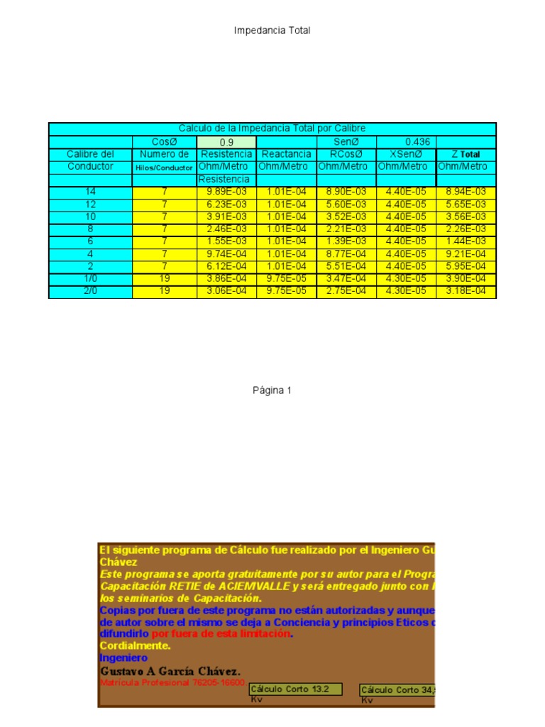 Calculo de Corto Emcali | PDF | Transformador | Poder (Física)