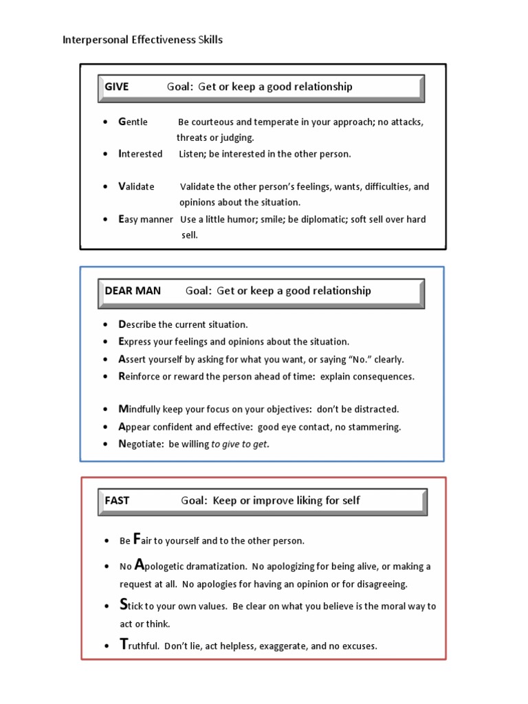 Interpersonal Effectiveness Skills | PDF