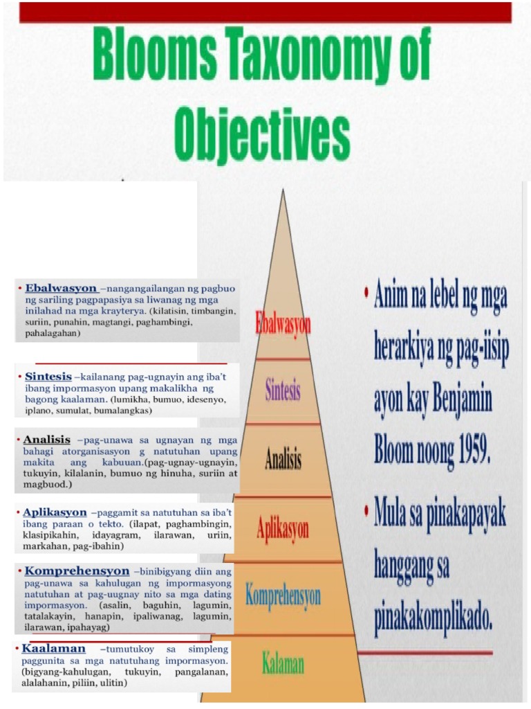 Blooms Taxonomy Tagalog | PDF