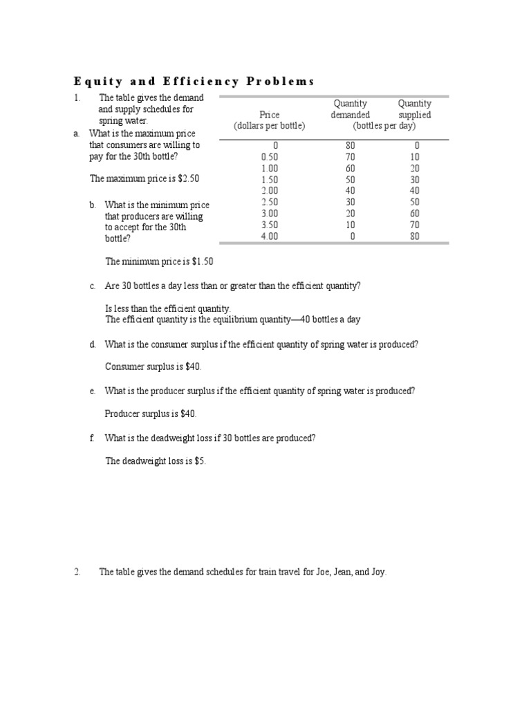 Equity and Efficiency Problems | PDF | Economic Surplus | Business ...
