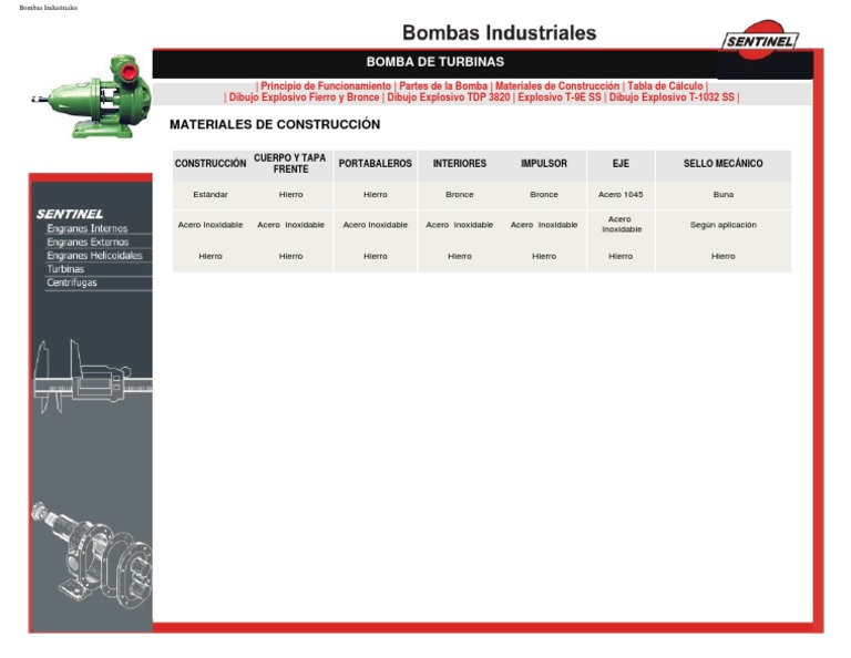 Materialesconstruccion | PDF