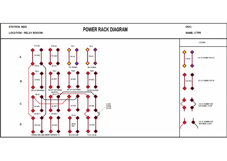 Power Rack Diagram PDF | PDF