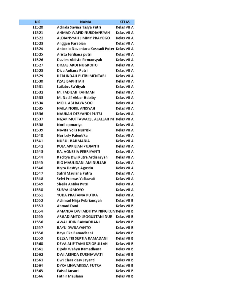 Contoh-Format-Data Baru | PDF