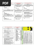 Kra 1 Kra 2 Kra 3 Kra 4 Kra 5 | PDF | Teachers | Curriculum