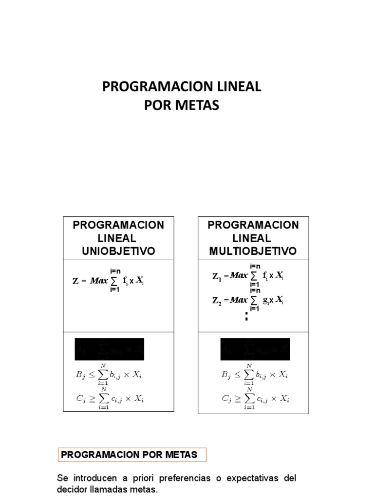 Programación Lineal por Metas | PDF | Papel | Papel de pulpa)