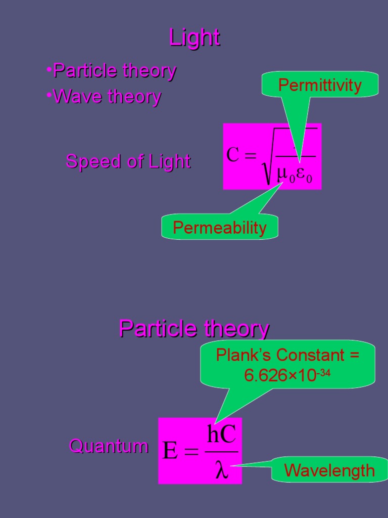 Particle Theory - Wave Theory | PDF | Polarization (Waves) | Speed Of Light