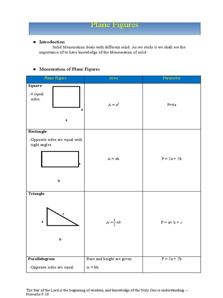 Solid Mensuration Formulas and Examples | PDF | Triangle | Area
