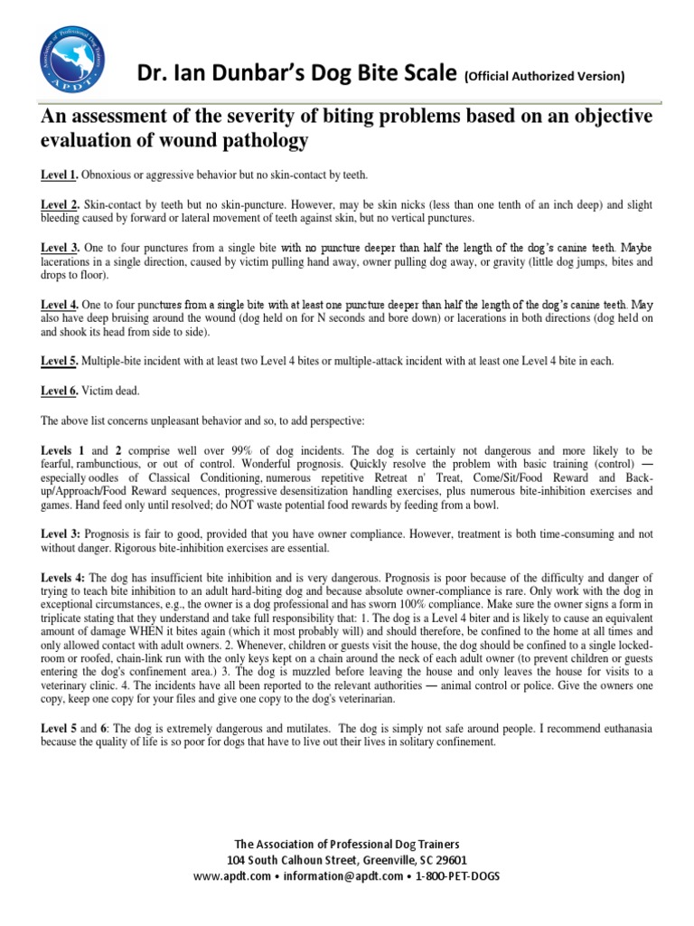 Dr. Ian Dunbar's Dog Bite Scale | PDF | Wound | Dogs