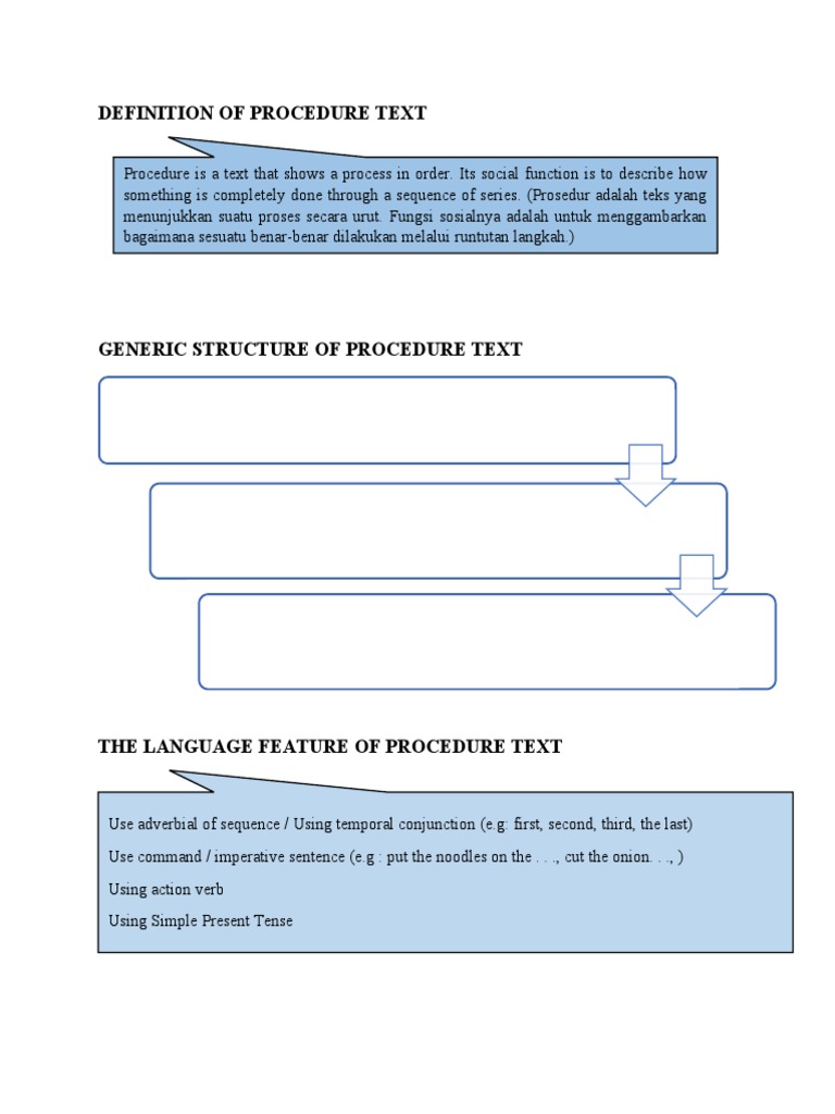 Definition of Procedure Text | PDF