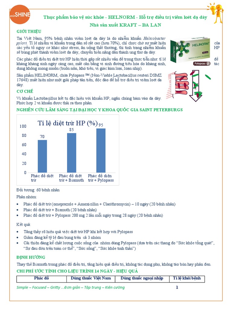 2020.04.04 - Asia Shine - Thu Gioi Thieu San Pham - Helinorm | PDF