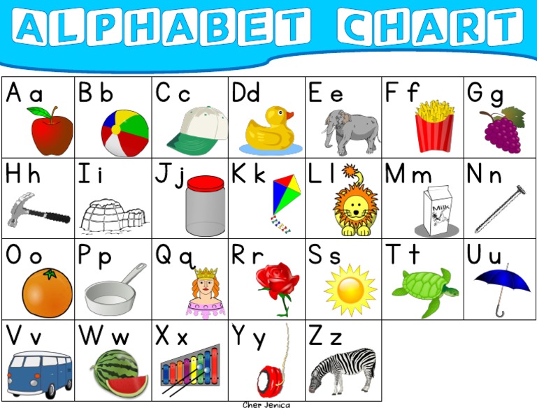 Alphabet Chart With Picture | PDF