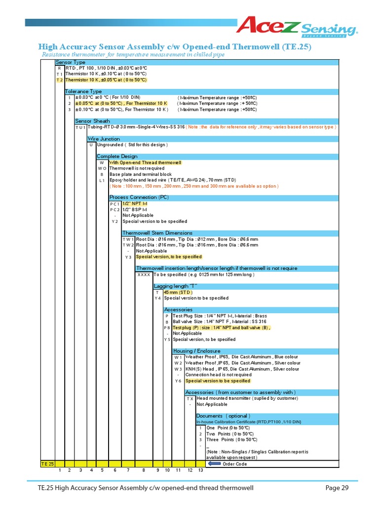 Acez Sensing Green Mark Sensor Catalogue TE25 | PDF | Building ...