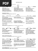 Wonder - Reading Comprehension Exercise (Part 1) | PDF