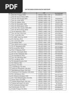 Data Nomor HP Dosen-2 | PDF