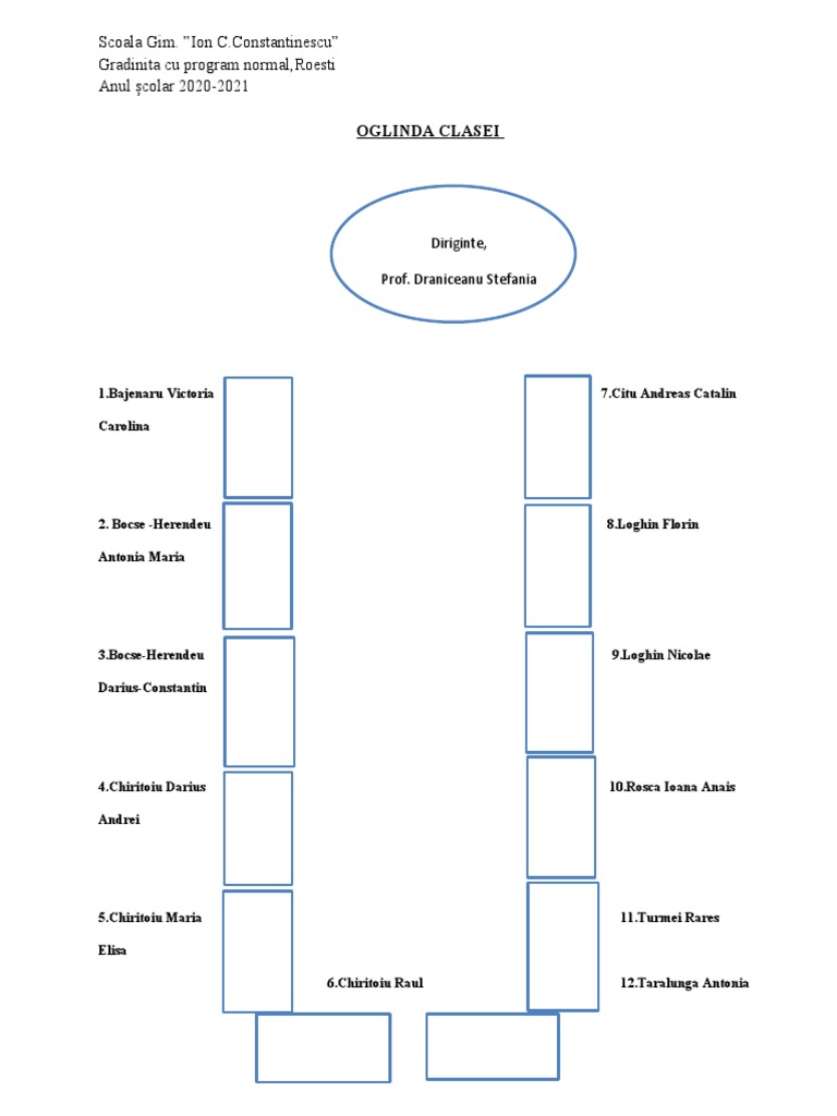 0 Oglinda Clasei | PDF