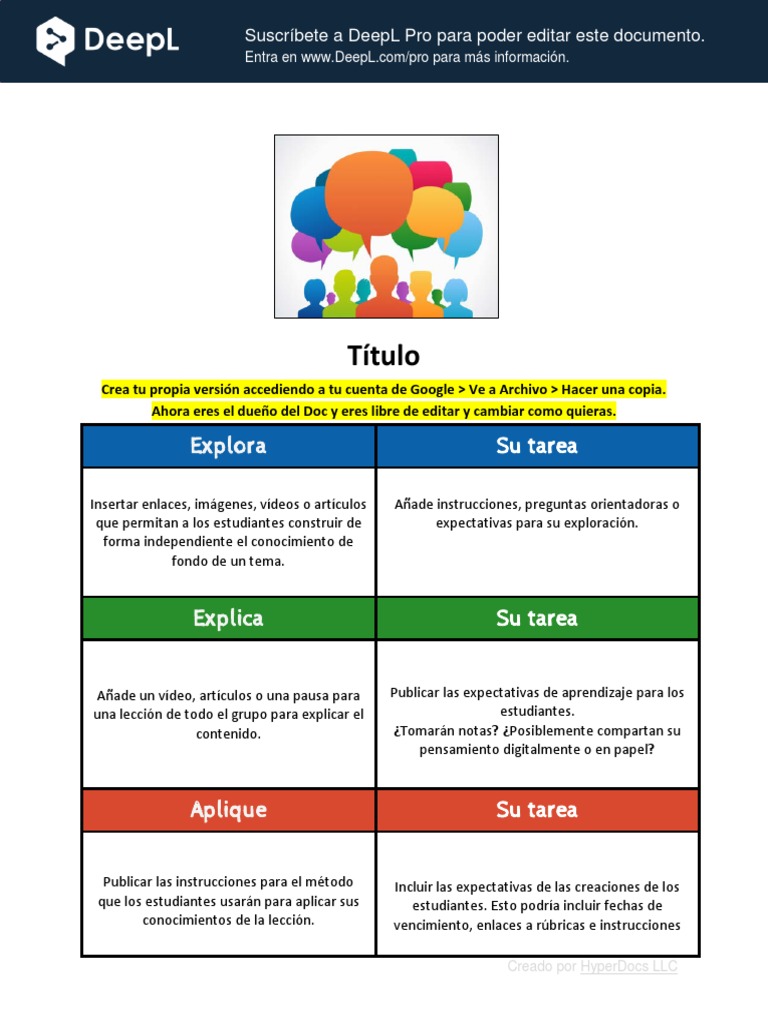 Explore-Explain-Apply HyperDoc Lesson Plan Template (1) ES | PDF