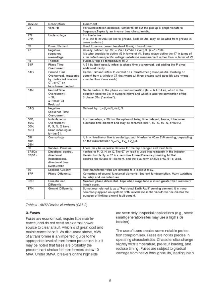 Device Description Comment: Table II - ANSI Device Numbers (C37.2 ...