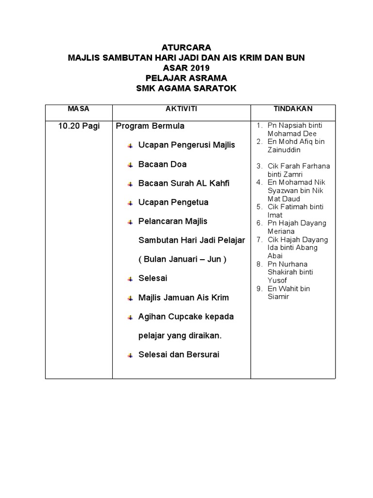 Aturcara Sambutan Hari Jadi | PDF