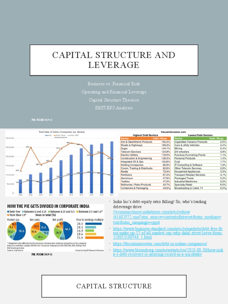 Capital Structure and Leverage | PDF | Business