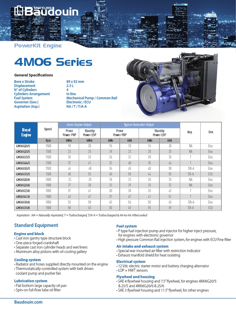 4M06 Series: Powerkit Engine | Download Free PDF | Fuel Injection | Engines