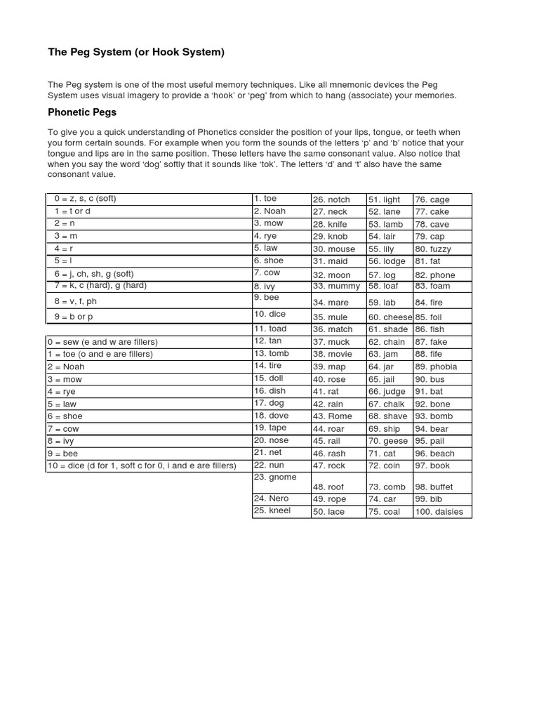 The Peg System (Or Hook System) : Phonetic Pegs | PDF | Phonetics ...