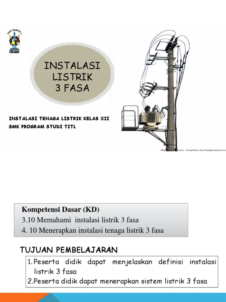 Materi PPT ITL Kelas XII Bab 1 | PDF