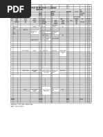 Navmc 10576 | PDF | Rifle | Tools