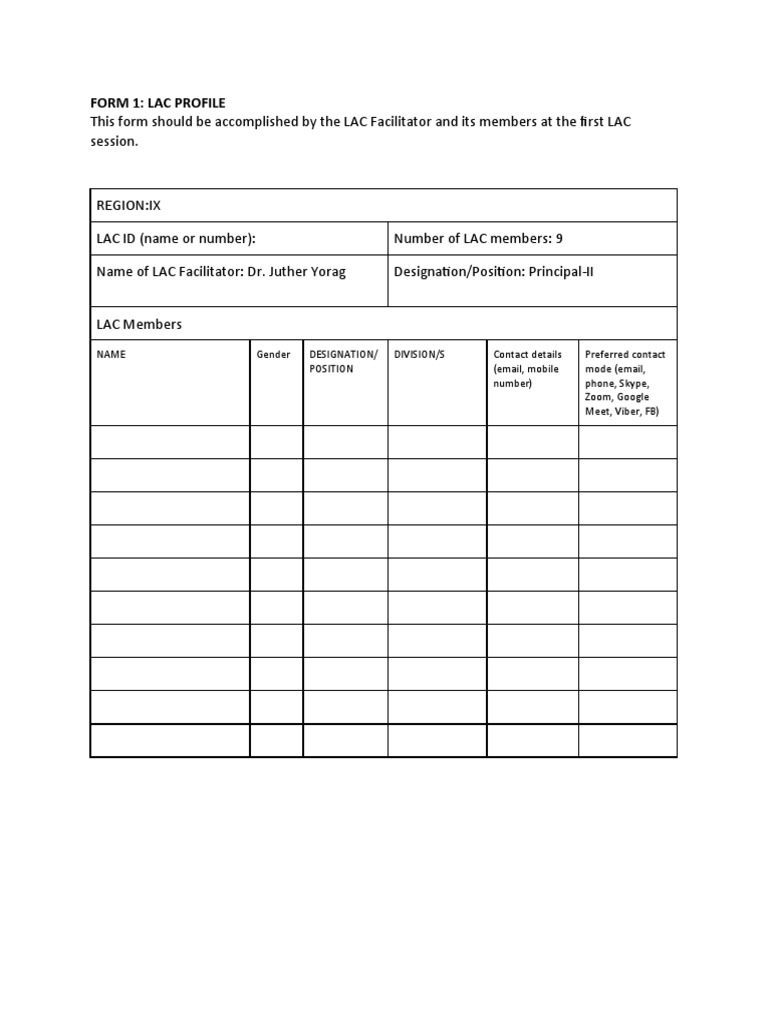 This Form Should Be Accomplished by The LAC Facilitator and Its Members ...