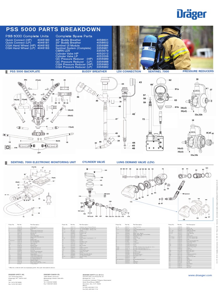 Pss 5000 Parts Poster 9041076 Us | PDF | Manufactured Goods | Equipment