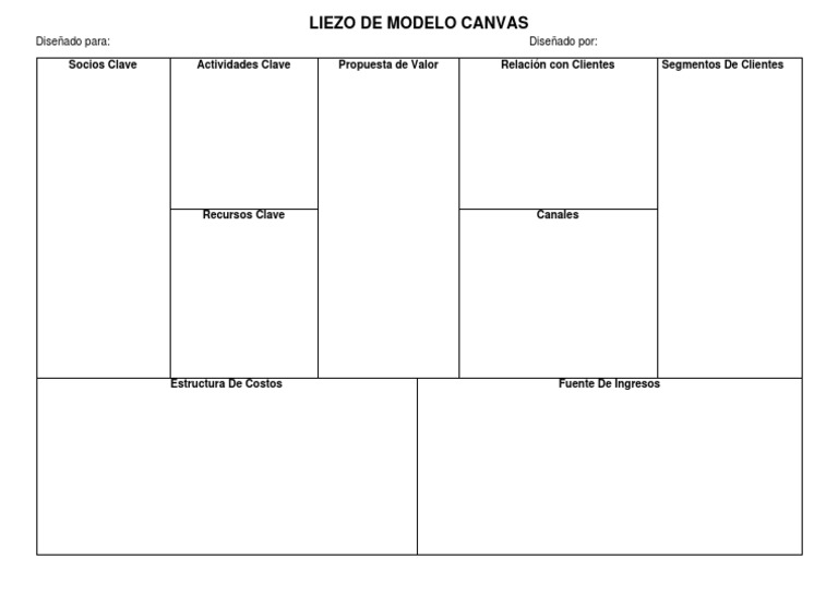 Formato Lienzo Canvas en Blanco PDF | PDF