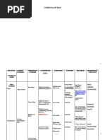 Career Guidance Tarp | PDF