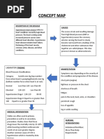 Human vs Fish Circulatory Systems | PDF | Circulatory System | Heart