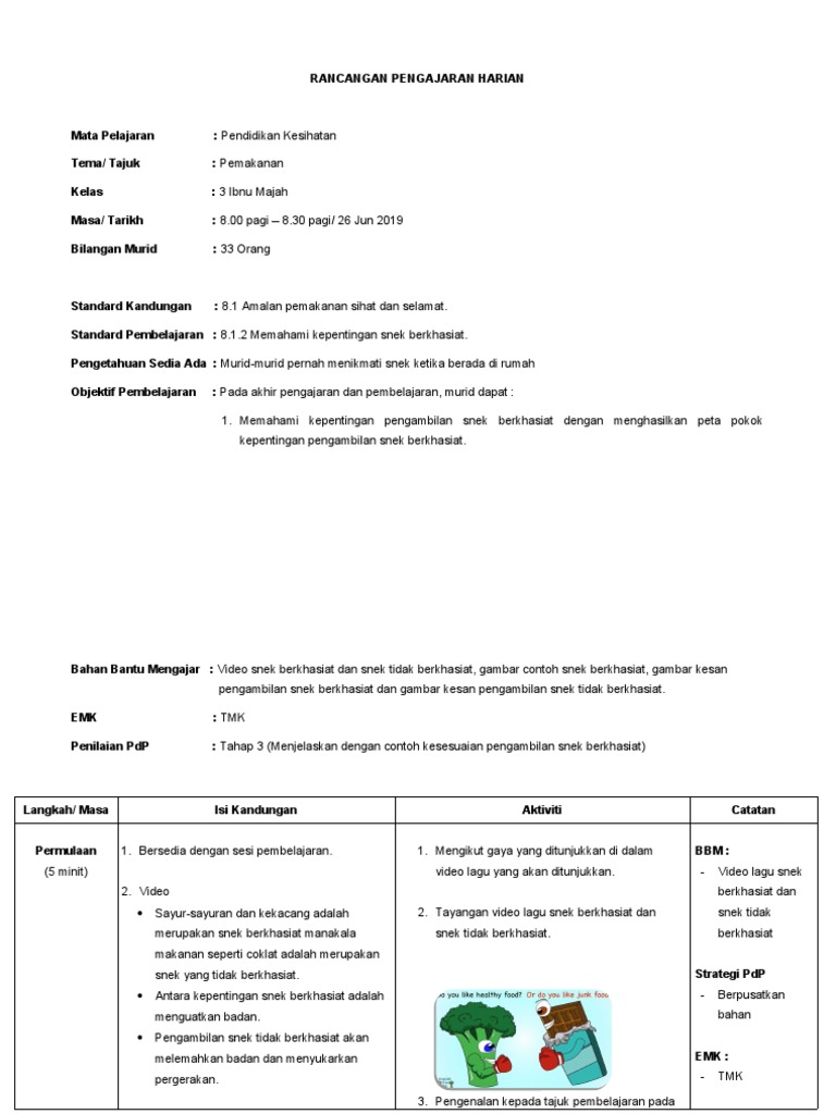 Memperkukuh Kesihatan Tubuh | PDF