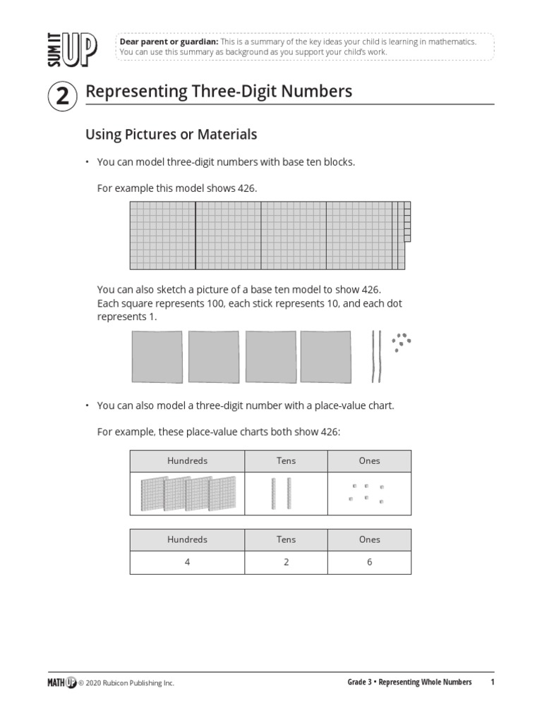 Ways To Represent Numbers | PDF | Numbers | Natural Number