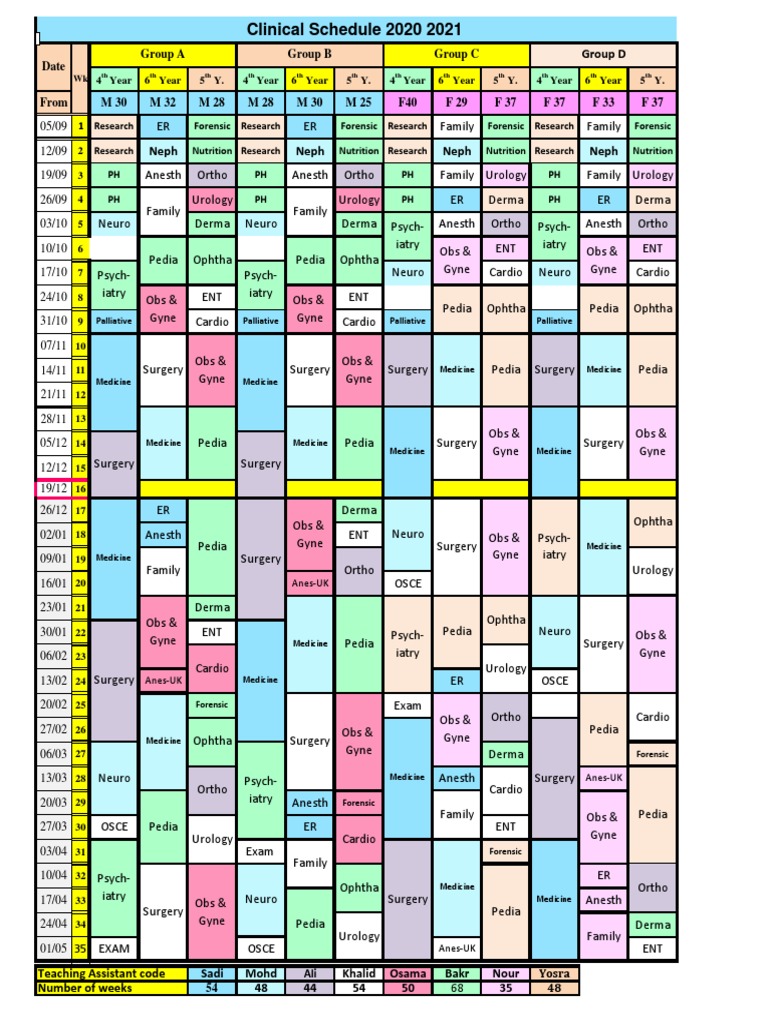 R Schedule 2020 2021 | PDF | Surgery | Surgical Specialties