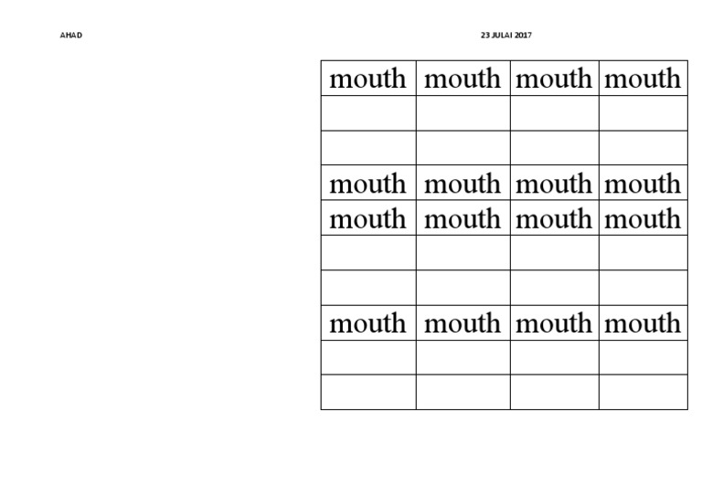 Mouth | PDF