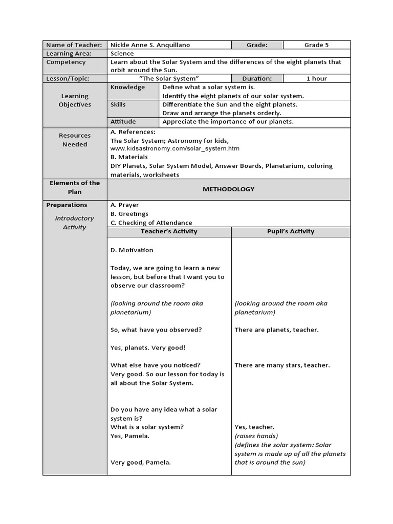 IPLAN Lesson Plan | PDF | Planets | Solar System