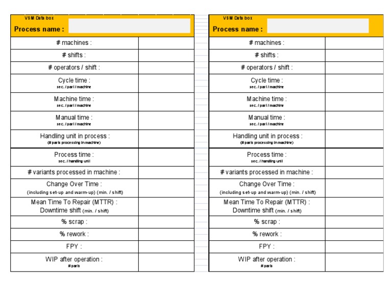 Process Name: Process Name:: VSM Data Box VSM Data Box | PDF | Computers