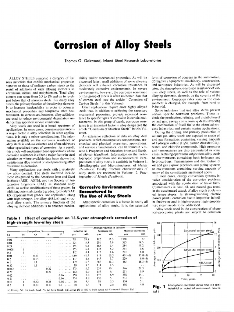 ASM Corrosion of Alloy Steels | PDF