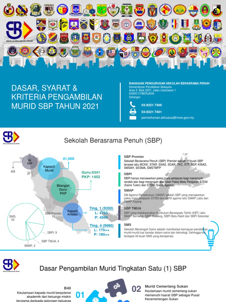 Permohonan Sbp Tingkatan 1 2021