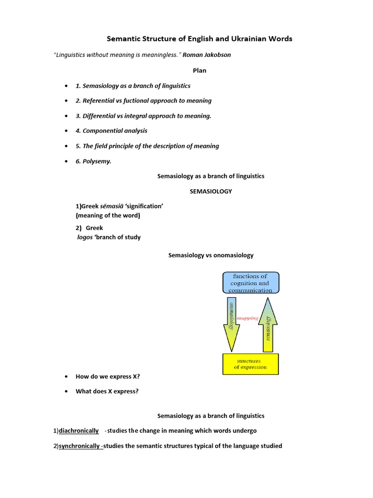 Semantic Structure of English and Ukrainian Word | PDF | Semantics | Word