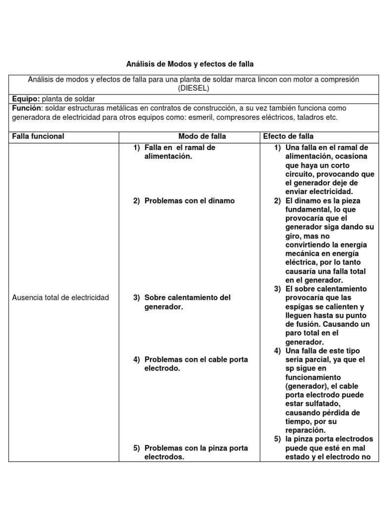 Análisis de Modos y Efectos de Falla | PDF | Generador eléctrico ...
