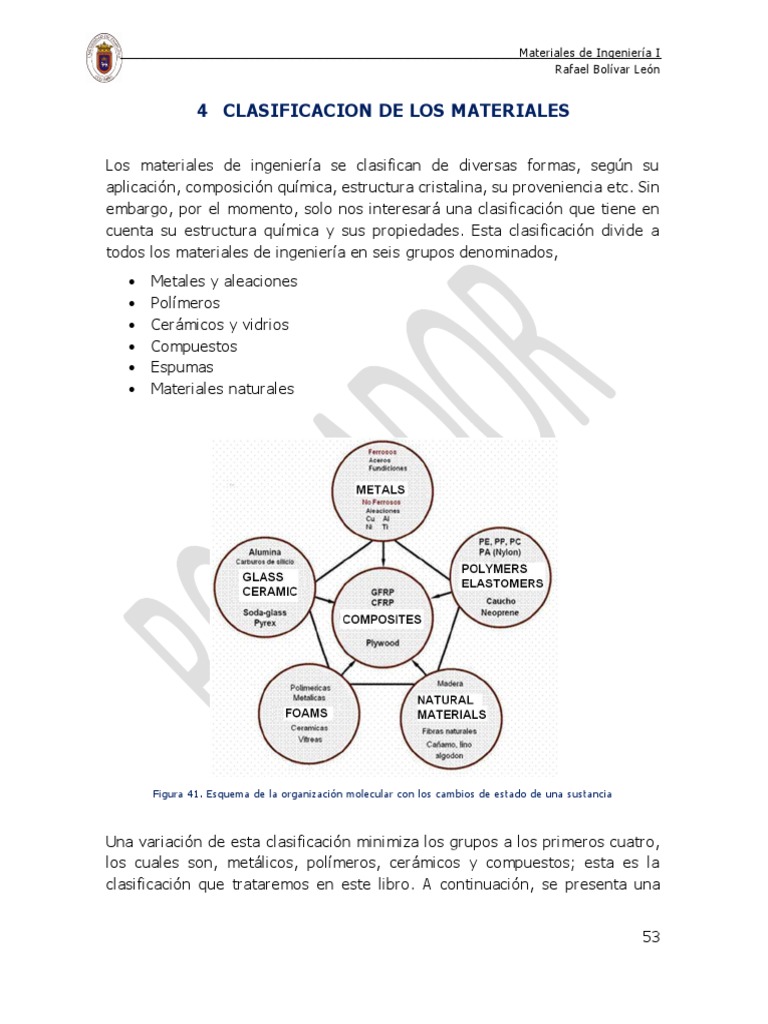 Cap 4 Clasificación de Los Materiales | PDF | El plastico | Solubilidad
