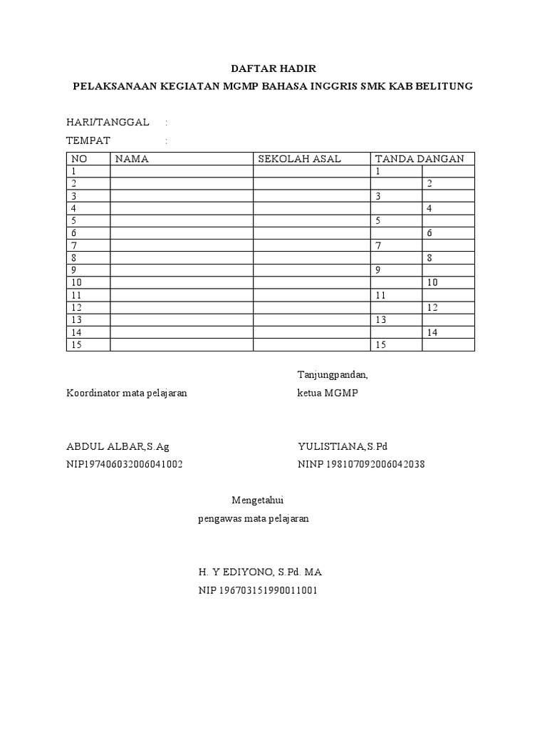 Daftar Hadir MGMP Bahasa Inggris | PDF