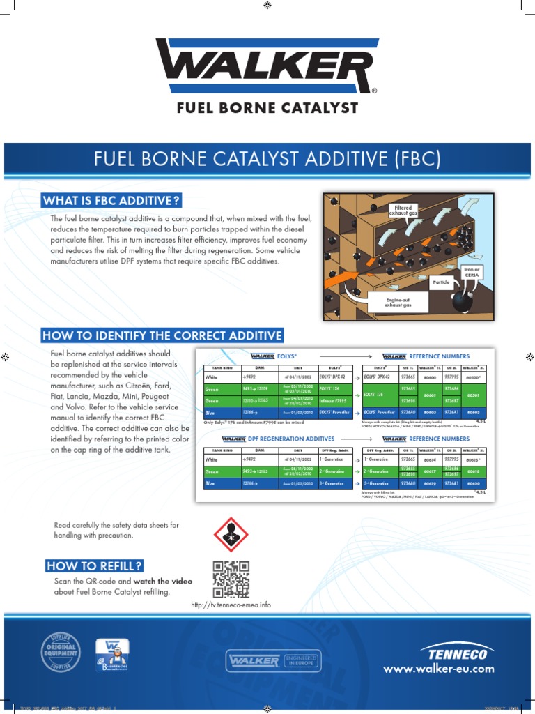 Fuel Borne Catalyst Additive (FBC) | PDF | Engines | Vehicles
