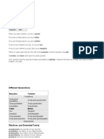 All Family Relationship Names in English With Pictures PDF | PDF ...