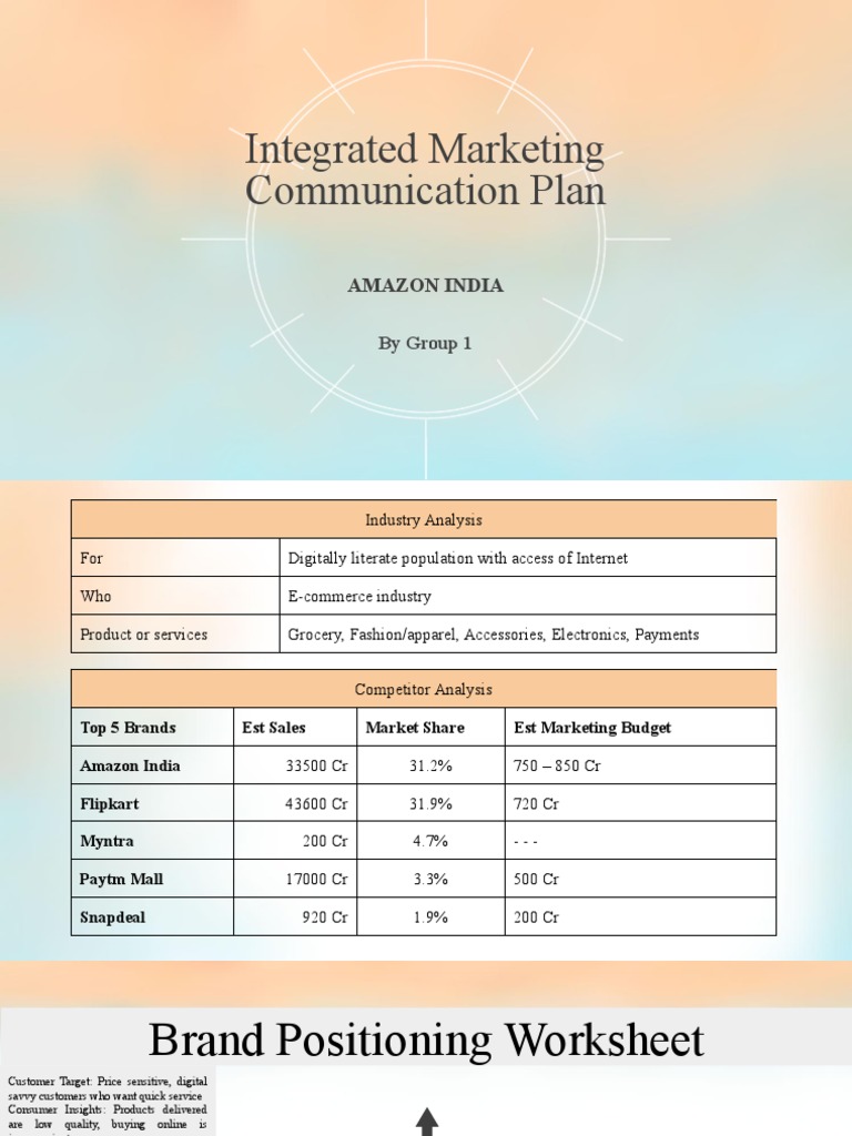 Abm Ppt Final Pdf Brand Advertising