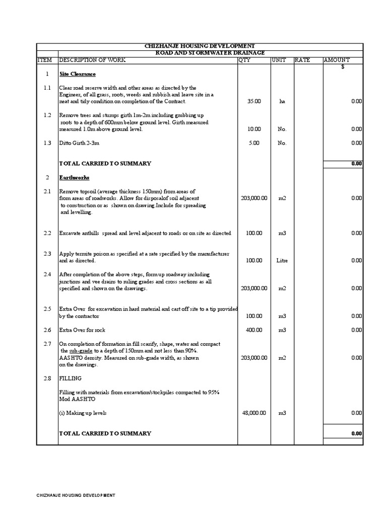 Roads Boq | PDF | Asphalt | Road Surface