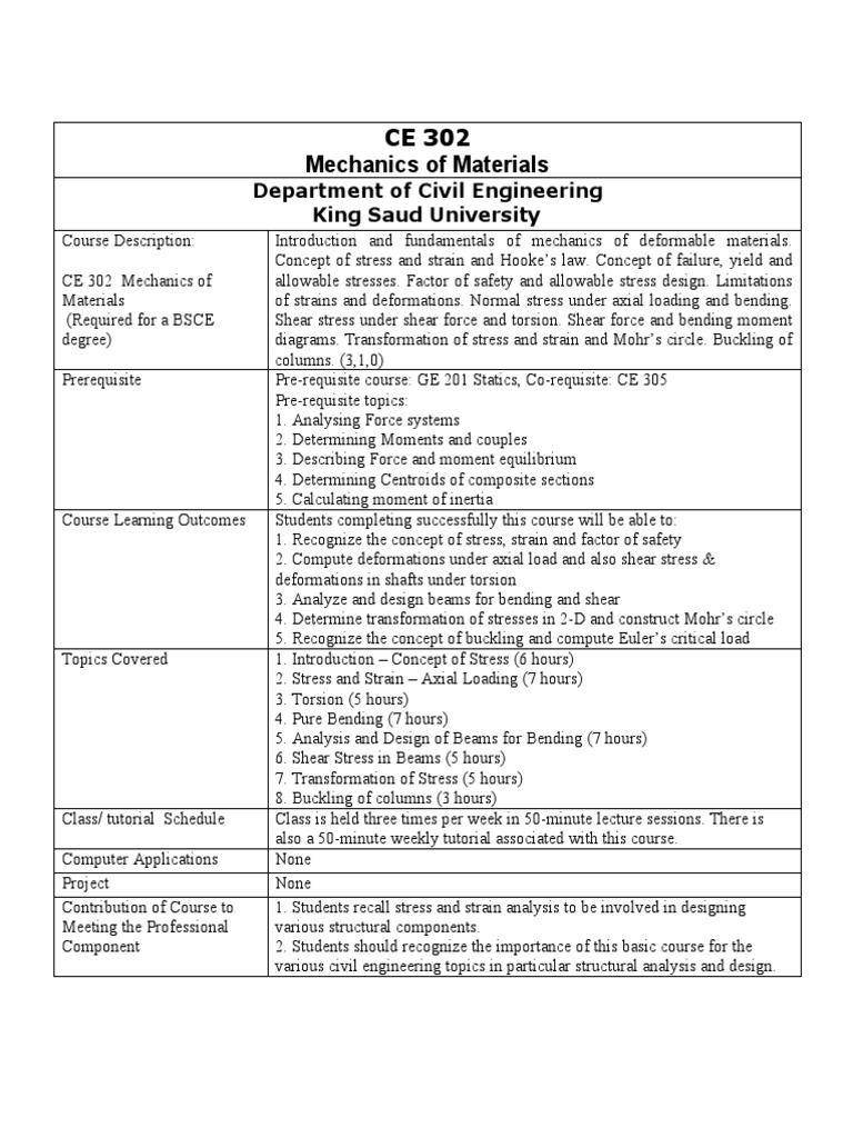 CE 302 Mechanics of Materials Syllabus | PDF | Bending | Stress (Mechanics)