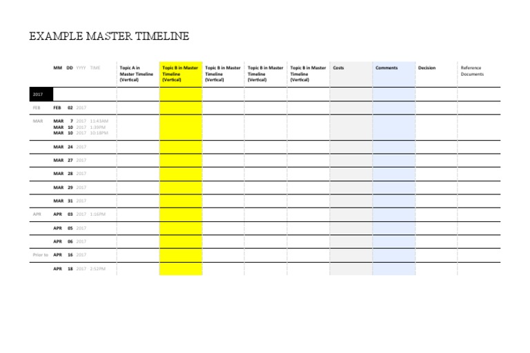 Master Timeline Template Example | PDF | Teaching Methods & Materials